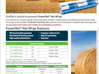 Powernet Net Wrap 1.23 x 3000 metres | Farm Tender